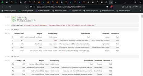 Maddireddy Sravani On Linkedin Prodigyinfotech