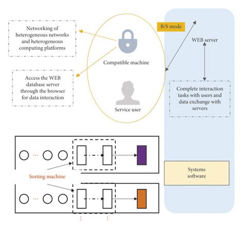 Latent Variable Generation Model Process Diagram Download Scientific