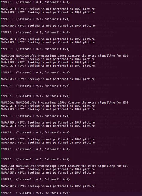 When Adding Inference In Demux Pipeline Got 0 Fps After Some Time