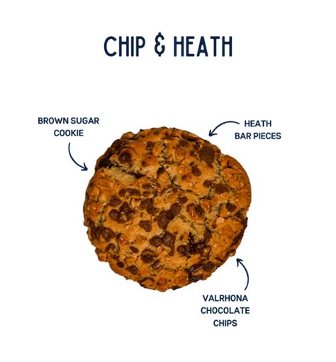 Blueprint Cookies Menu — Blueprint Cookies