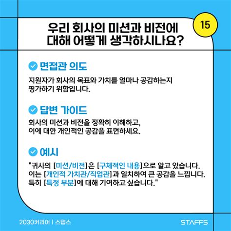 면접 예상 질문 리스트와 모범 답변 예시가이드2024년 네이버 블로그
