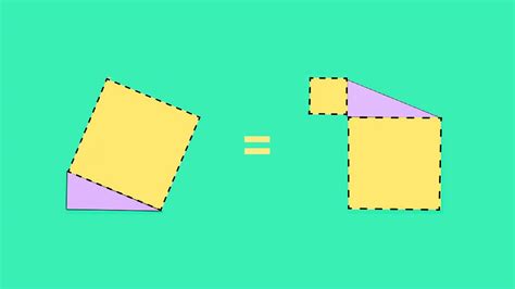 How To Prove Pythagoras Theorem Bbc Bitesize
