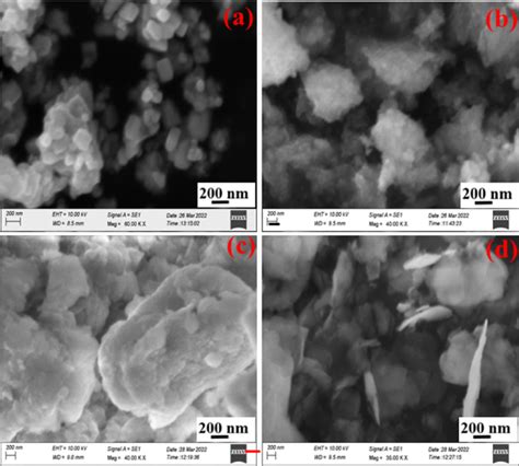 SEM Images Of A NiO B ZnO C NiO ZnO 25 And D NiO ZnO 50 Download Scientific