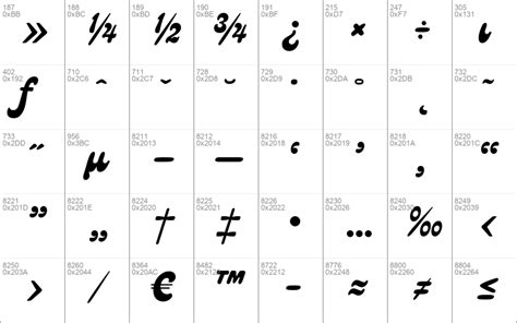 Genty Demo Windows font - free for Personal