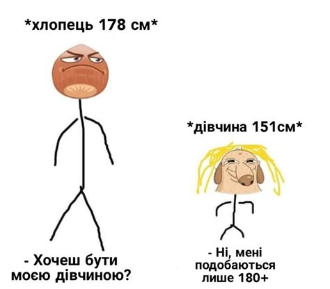 Приколи про хлопців і дівчат