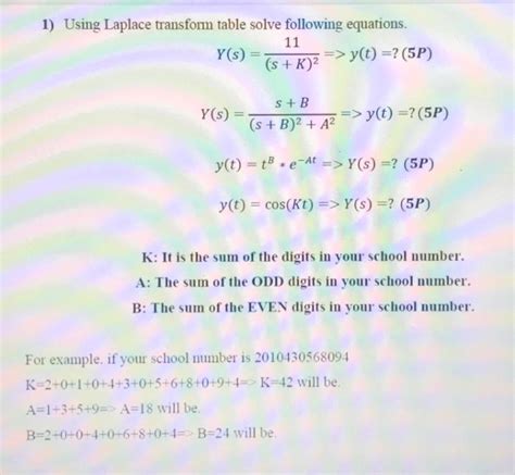 Solved Using Laplace Transform Table Solve Following Chegg