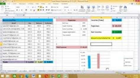 create custom excel spreadsheets for data analysis and more by