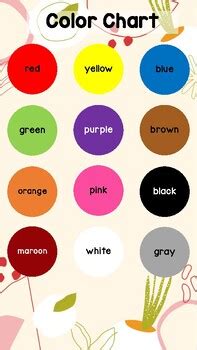 Shapes And Colour Chart By Jessica Heng TPT