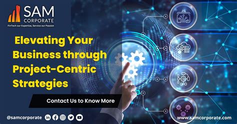 Sreerag Surendran On Linkedin Project Business Automation