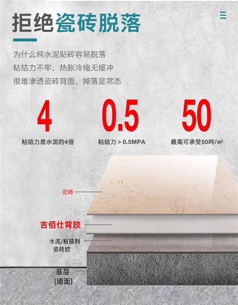 吉佰仕瓷砖背胶强力粘结剂空鼓防腐修复修补膏玻化砖桶装产品图片吉佰仕瓷砖背胶强力粘结剂空鼓防腐修复修补膏玻化砖桶装产品相册 上海吉佰仕新
