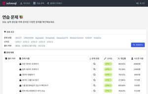 SQL 중급 레벨 테스트 문항