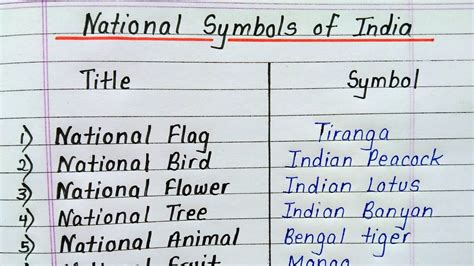 Hindi Language Learning National Symbols Worksheets Kindergarten