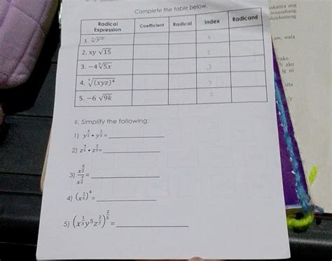 Complete The Table Below Radical Expression StudyX