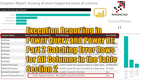 exception reporting in power query and power bi part 2 catching error rows for all columns in
