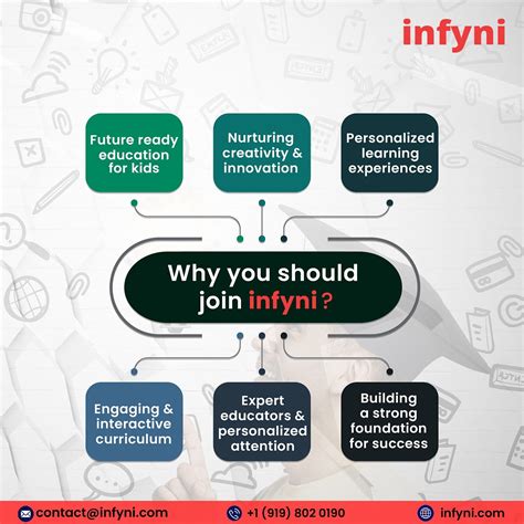 Live Online Courses With Certificates Infyni By Infyni Mar 2024
