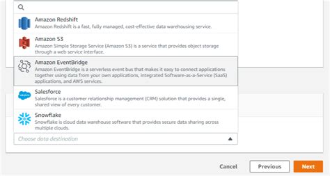 Building Salesforce Integrations With Amazon Eventbridge And Amazon