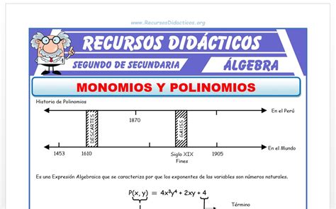 Productos Notables 2 Para Segundo De Secundaria Recursos 2025