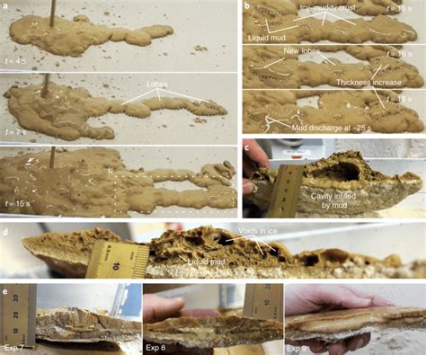 Examples Of Morphologies And Interior Structures Of Mud Flows Formed In