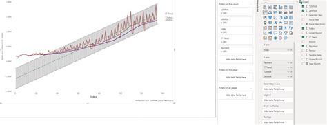 Powerbi Help Indexing Sorting Different Labels Rpowerbi