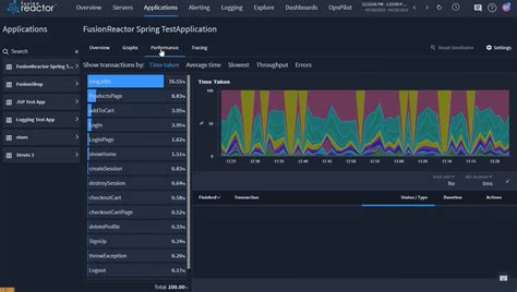 Codeanalysis On Vimeo