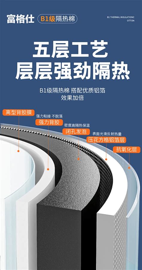 隔热棉隔热板防晒膜保温棉屋顶楼顶阳光房自粘材料铝箔耐高温防火 天猫 花瓣网