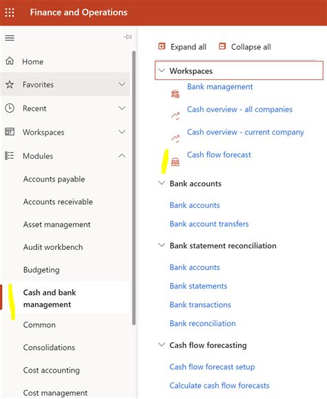 Dynamics 365 Finance Insights — Powerazure365