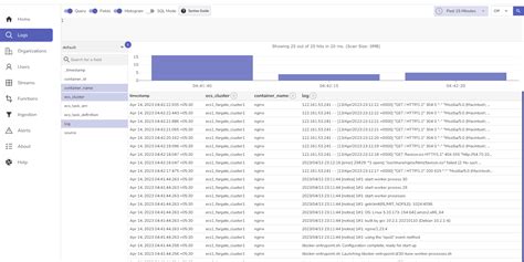 Ingest Logs From Amazon Ecs Using Aws Firelens Openobserve Documentation