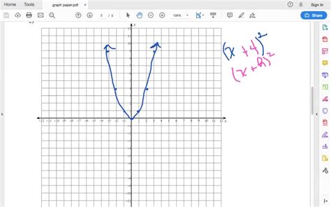 SOLVED Sketch The Graph Of Function See Examples Through Y X
