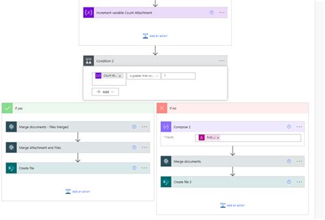 Microsoft Forms Responses With Attachment Conversi Power Platform