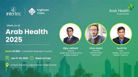 Intertec Systems On Linkedin Intertecsystems Arabhealth2025