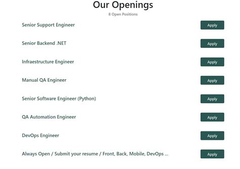 BetterWay Devs Alternatives And Similar Sites Apps AlternativeTo