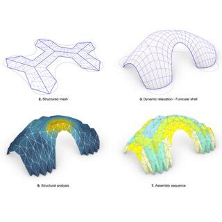 Parametric Design Process And Optimization Sequence For Pentauras