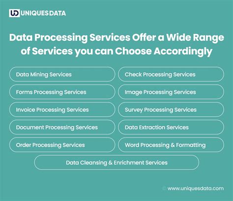 Outsource Data Management And Hire Data Entry Expert India