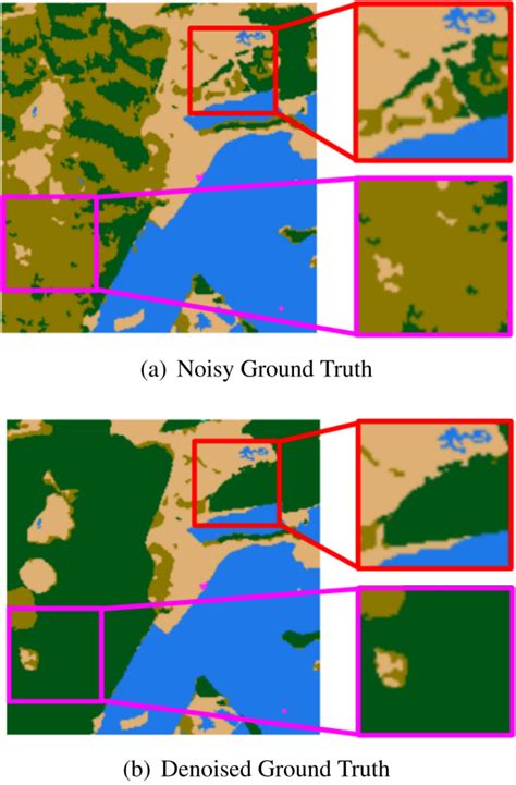 논문 리뷰 Samodified A Foundation Model Based Zero Shot Approach For Refining Noisy Land Use Land