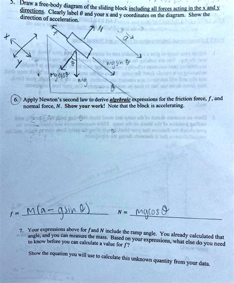 Solved Draw Free T Body Diagram Directions Of The Sliding Block