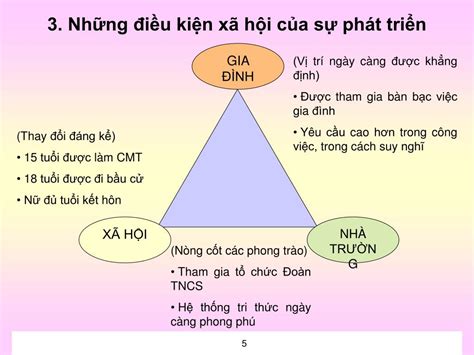 PPT CHƯƠNG IV TÂM LÝ LỨA TUỔI HỌC SINH THPT PowerPoint Presentation ID