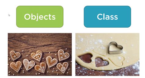 L P Tr Nh H Ng I T Ng Oop Viblo