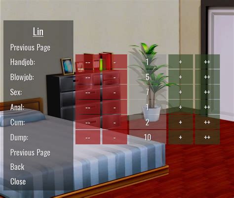 Cheat Mod Ren Py Onhold Harem Hotel Cheatmod V0 6 2 Ikarius F95zone Adult Games