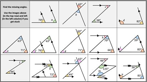 Angles In Parallel Lines MathsHKO