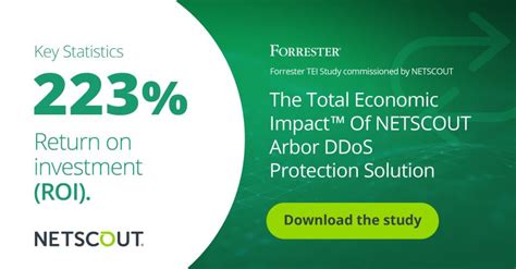 Netscout On Linkedin The Total Economic Impact™ Of Netscout Arbor Ddos Protection Solution