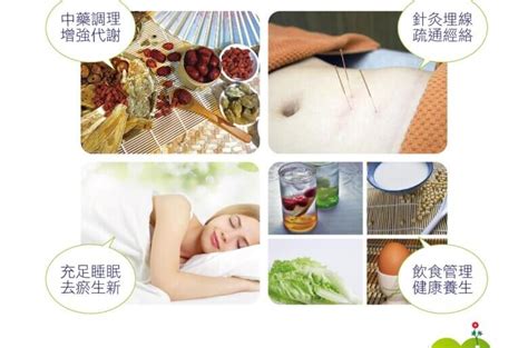 新莊宏嘉中醫診所 耳鳴眩暈胃食道逆流減肥埋線美顏針灸青春痘臉部拉提鼻炎經痛乾眼症青光眼三伏貼 新莊中醫推薦