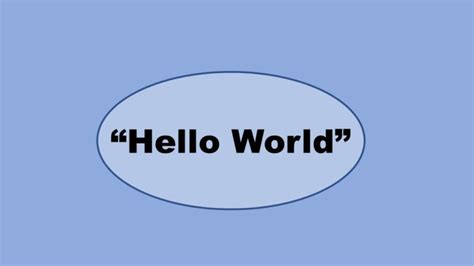 Sejarah Dan Asal Usul Hello World Blog Rumah Coding
