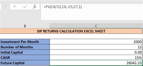How To Calculate Sip Returns In An Excel Sheet Trading Tuitions