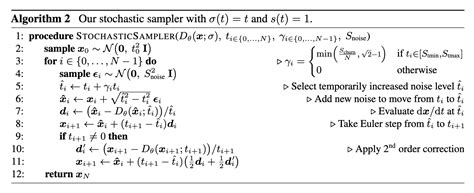 Elucidating The Design Space Of Diffusion Based Generative Models Qiang Zhang