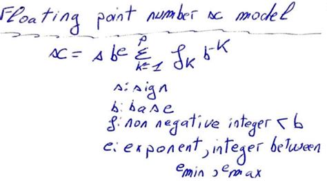 What Is A Float Double Long Double And A Floating Point Literal In