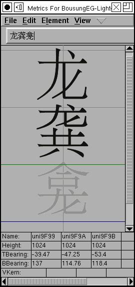 the metrics view — fontforge 20220308 documentation