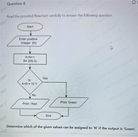 Question 8 Read The Provided Flowchart StudyX