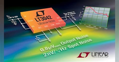 Ldo Powers Noise Sensitive Applications Electronic Design