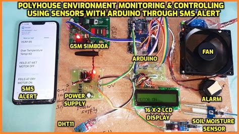 polyhouse environment monitoring and alert system using sensors [ t h