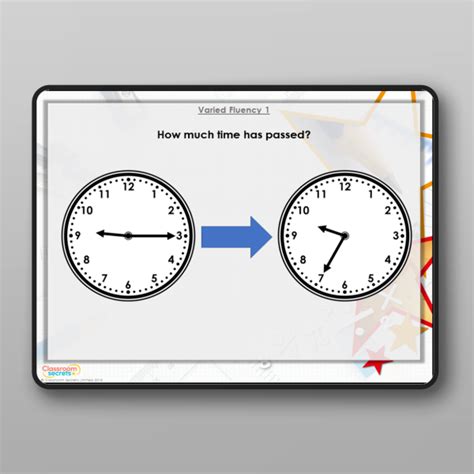 Year Find Durations Of Time Modelling Ppt Resource Classroom Secrets